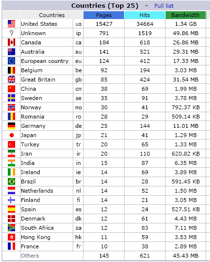 Editors’ Essay: The Future of Burke Studies | KB Journal